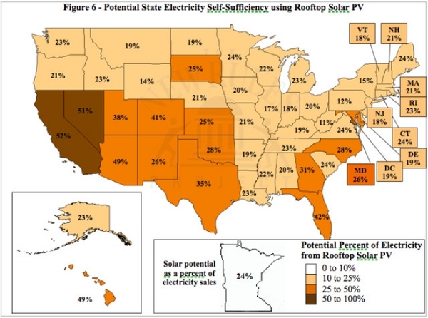 Solar Power Could Provide Lots of Electricity, If . . . | RealClearEnergy