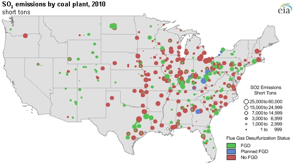 SO2 Emissions Are Concentrated in the Midwest | RealClearEnergy