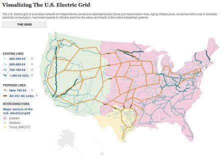 Visualizing the US Grid for Wind and Solar | RealClearEnergy