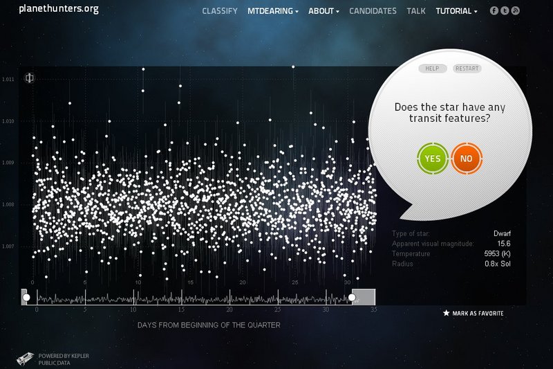 Become a Published Scientist: Planet Hunt! | RealClearScience